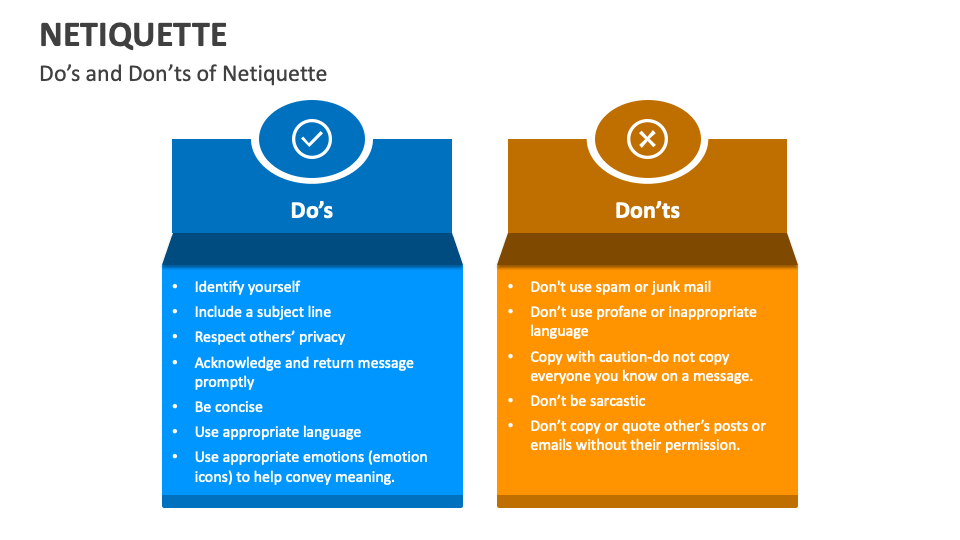 Netiquette PowerPoint and Google Slides Template - PPT Slides