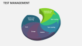 Test Management Template for PowerPoint and Google Slides - PPT Slides