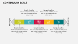 Continuum Scale PowerPoint and Google Slides Template - PPT Slides