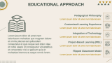 Education Company Profile Template for Google Slides and PowerPoint