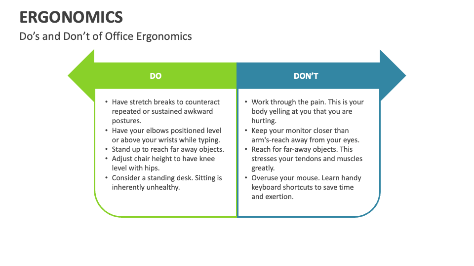 Ergonomics Template for PowerPoint and Google Slides - PPT Slides