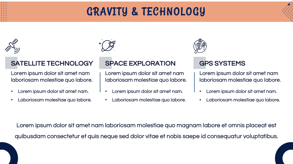 Free - All About Gravity Template for Google Slides and PowerPoint ...