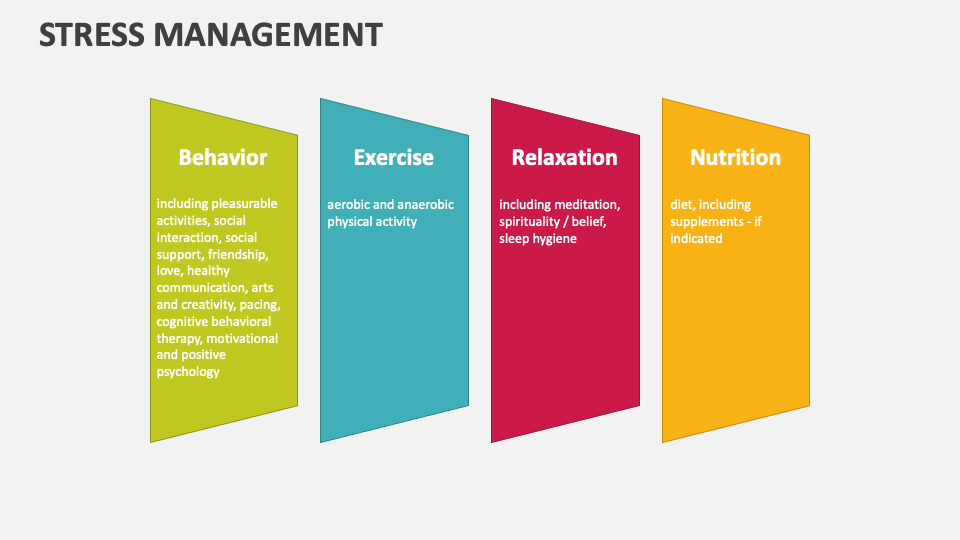 Stress Management Template for PowerPoint and Google Slides - PPT Slides