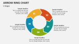 Arrow Ring Chart for PowerPoint and Google Slides - PPT Slides