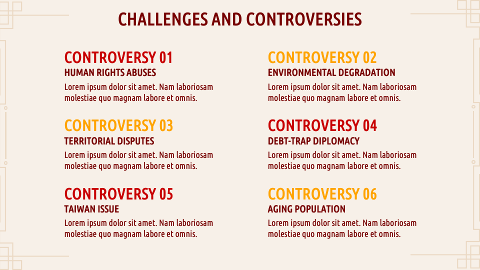 Free - China Case Study Template for Google Slides and PowerPoint - PPT ...