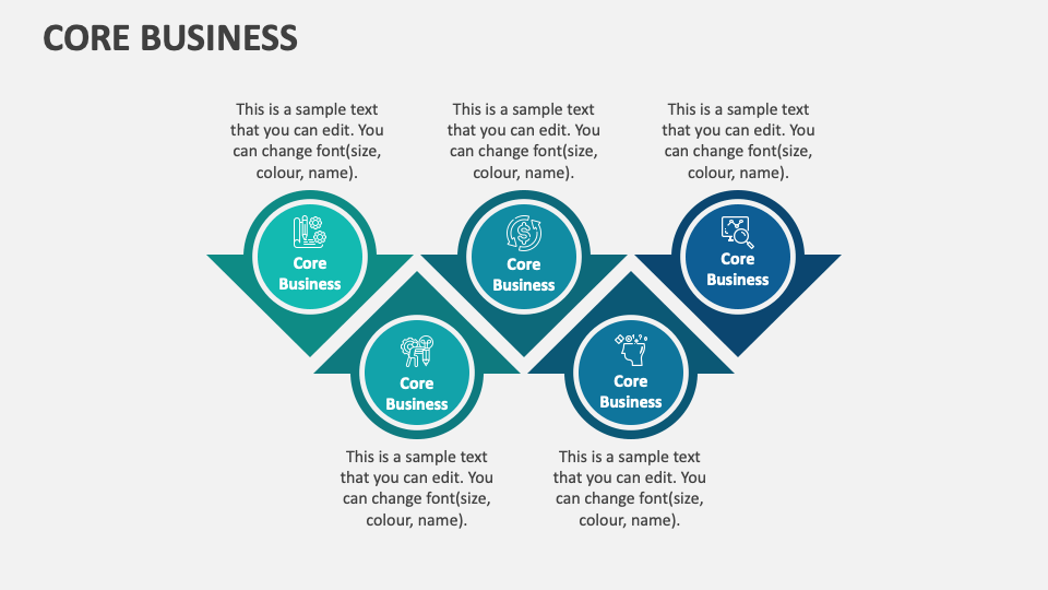 Core Business PowerPoint and Google Slides Template - PPT Slides