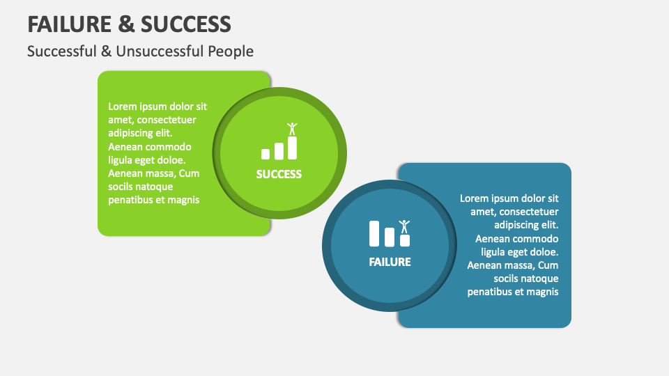 Failure and Success Template for PowerPoint and Google Slides - PPT Slides