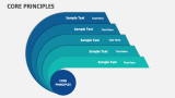 Core Principles Template for PowerPoint and Google Slides - PPT Slides