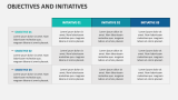 Objectives and Initiatives Template for Google Slides and PowerPoint - PPT Slides