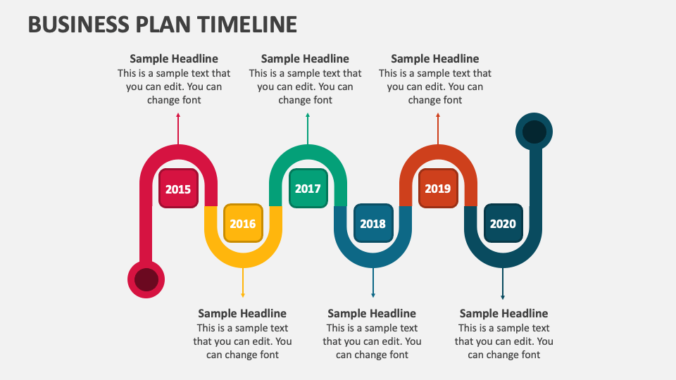 Business Plan Timeline PowerPoint and Google Slides Template - PPT Slides