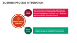 Business Process Integration PowerPoint and Google Slides Template ...