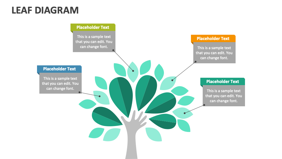 Leaf Diagram Template for PowerPoint and Google Slides - PPT Slides