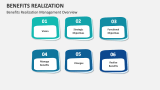 Benefits Realization Template for PowerPoint and Google Slides - PPT Slides