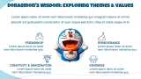 Free Doraemon Template for Google Slides and PowerPoint - PPT Slides