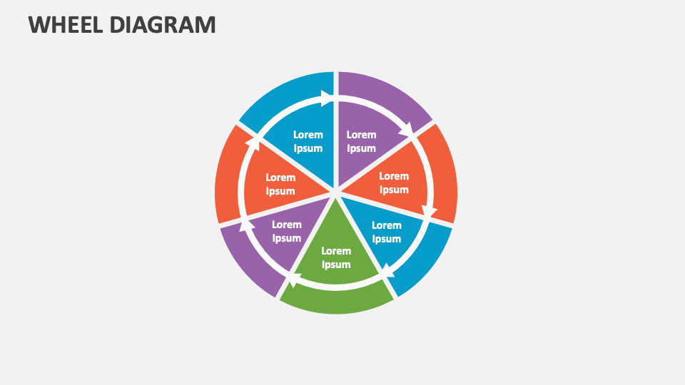 Wheel Diagram Template for PowerPoint and Google Slides - PPT Slides