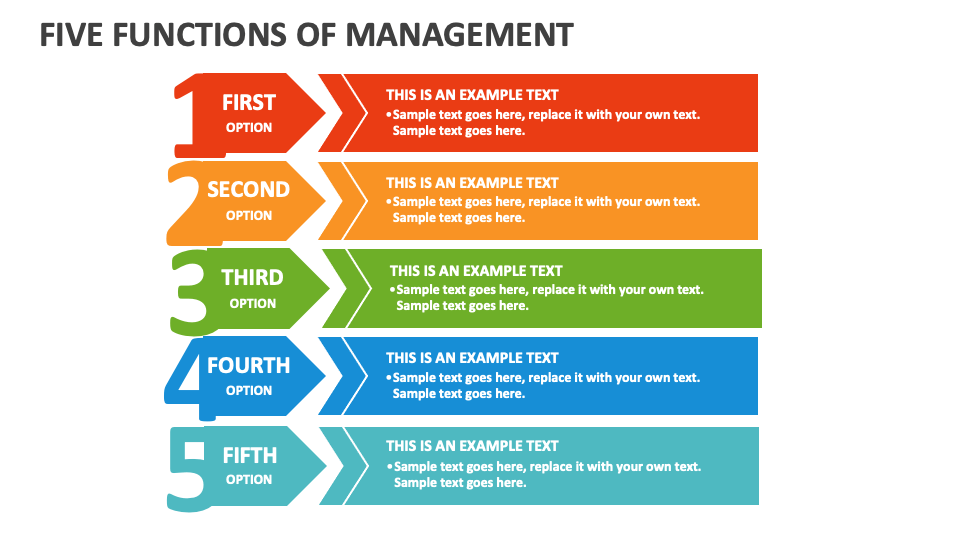 Five Functions of Management Template for PowerPoint and Google Slides ...