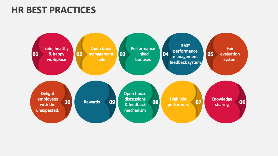 HR Best Practices PowerPoint and Google Slides Template - PPT Slides HR Best Practices PowerPoint and Google Slides Template - PPT Slides