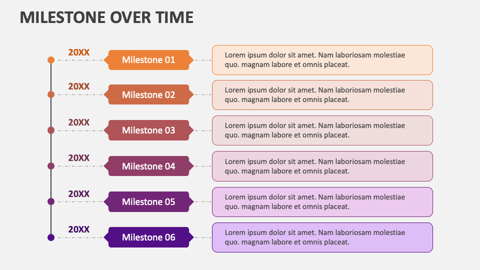 Milestone Over Time Template for Google Slides and PowerPoint - PPT Slides