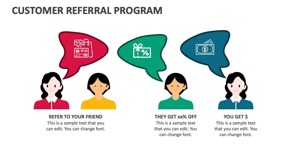 Customer Referral Program PowerPoint and Google Slides Template - PPT ...