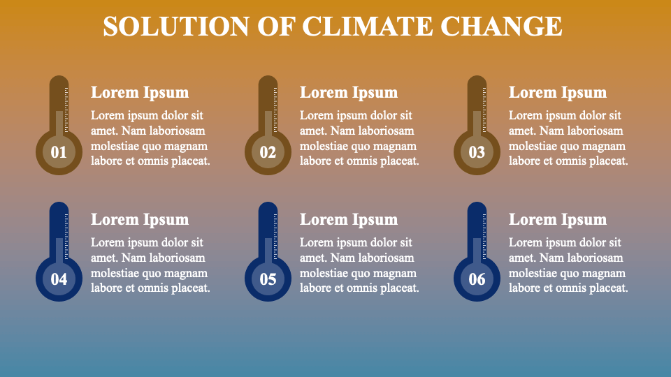 Climate Change Theme for PowerPoint and Google Slides - PPT Slides