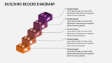 Building Blocks Diagram for Google Slides and PowerPoint - PPT Slides