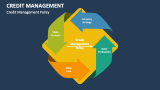 Credit Management Template for PowerPoint and Google Slides - PPT Slides