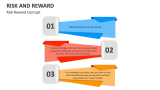 Risk and Reward Template for PowerPoint and Google Slides - PPT Slides