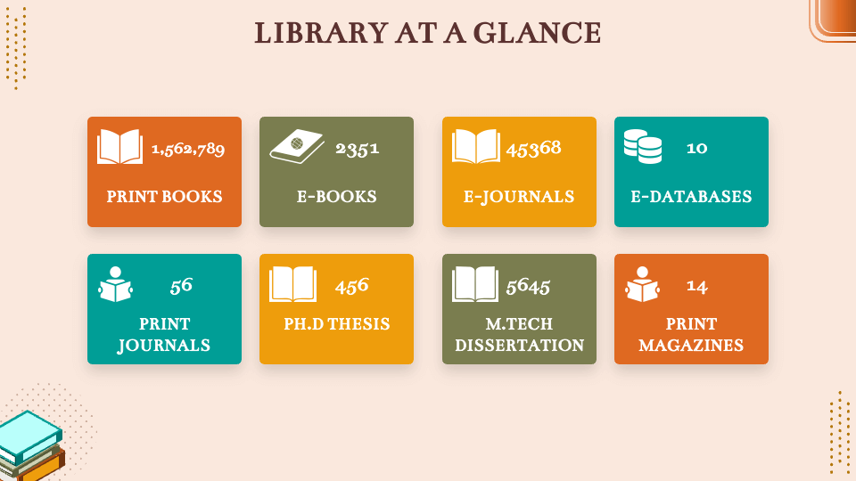 Free Library Theme for Google Slides and PowerPoint
