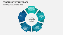 Constructive Feedback PowerPoint and Google Slides Template - PPT Slides