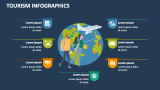 Tourism Infographics for Google Slides and PowerPoint - PPT Slides