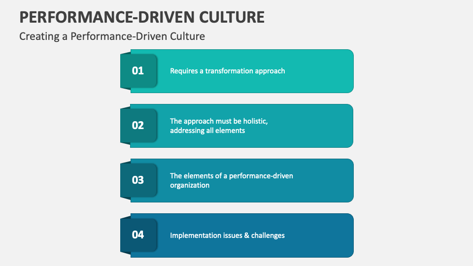 Performance-Driven Culture PowerPoint and Google Slides Template - PPT Slides