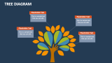 Tree Diagram Template for PowerPoint and Google Slides - PPT Slides