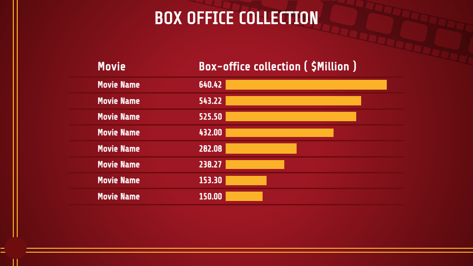 Free Box Office Presentation Theme for Google Slides and PowerPoint