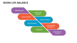 Work-Life Balance Template for PowerPoint and Google Slides - PPT Slides