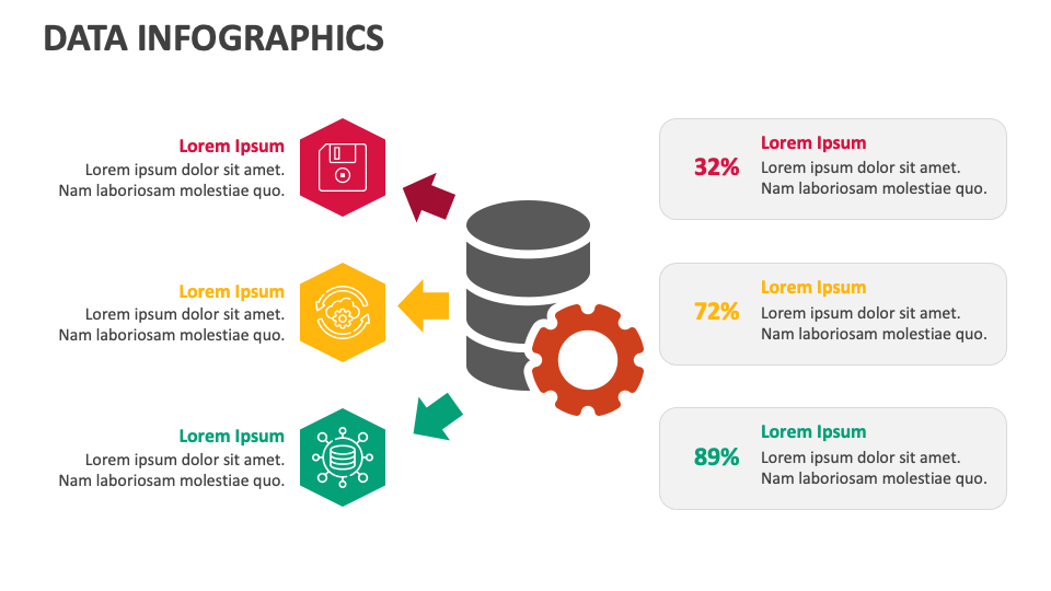 Data Infographics for Google Slides and PowerPoint - PPT Slides