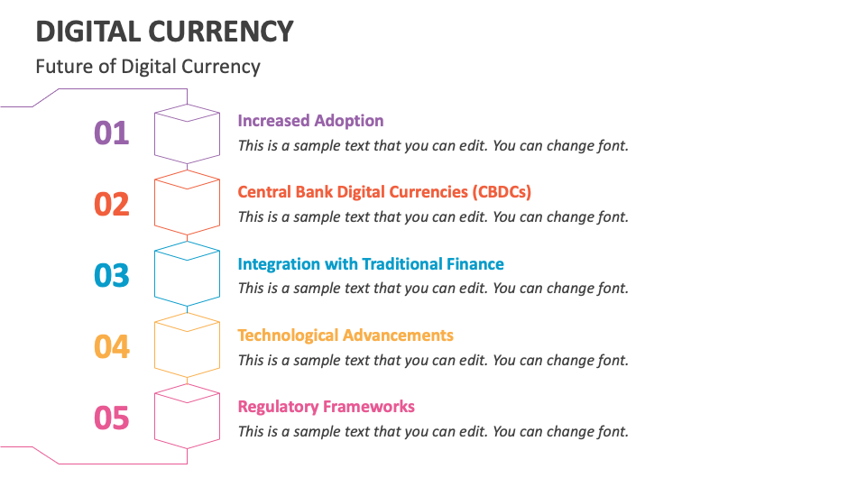 Digital Currency PowerPoint and Google Slides Template - PPT Slides