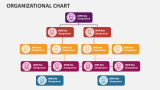 Organizational Chart Template for PowerPoint and Google Slides - PPT Slides