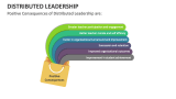 Distributed Leadership Template for PowerPoint and Google Slides - PPT ...