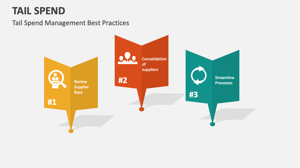 Tail Spend Template for PowerPoint and Google Slides - PPT Slides