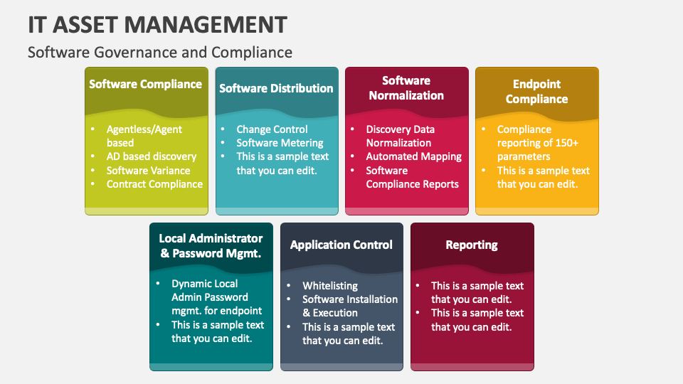 IT Asset Management PowerPoint and Google Slides Template - PPT Slides