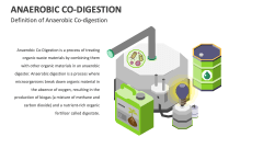 Anaerobic Co-Digestion PowerPoint and Google Slides Template - PPT Slides