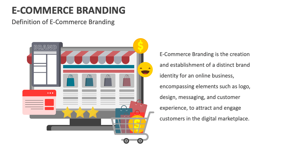 E-Commerce Branding PowerPoint and Google Slides Template - PPT Slides
