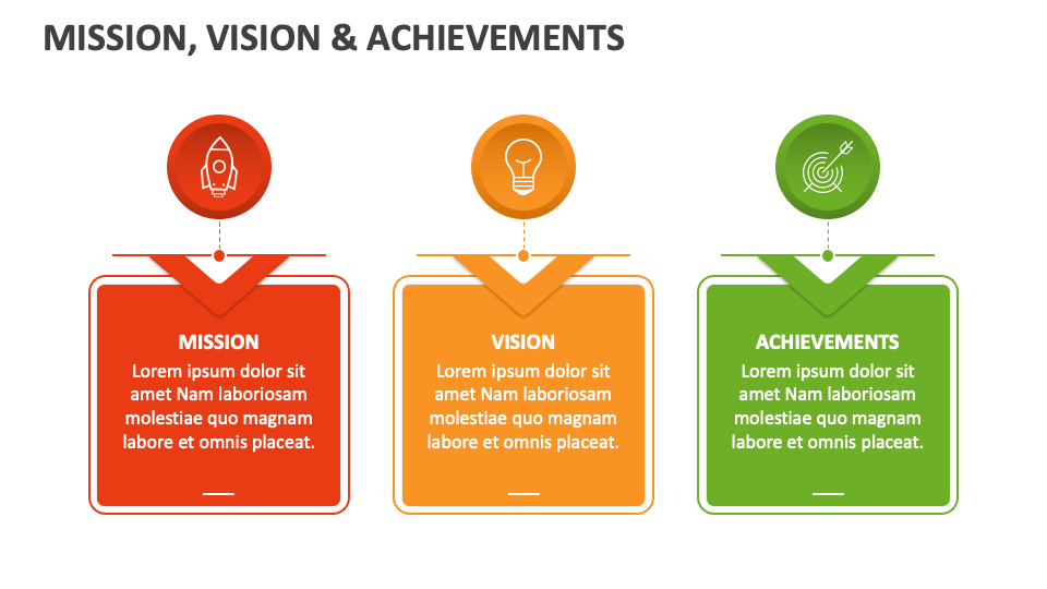 Mission, Vision & Achievements Template for Google Slides and ...