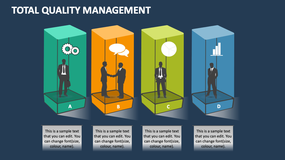 Total Quality Management Template for PowerPoint and Google Slides - PPT Slides
