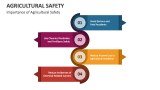Agricultural Safety PowerPoint and Google Slides Template - PPT Slides