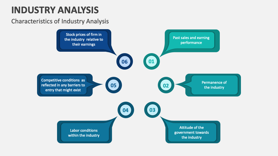 Industry Analysis Template for PowerPoint and Google Slides - PPT Slides