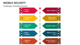 Mobile Security PowerPoint and Google Slides Template - PPT Slides