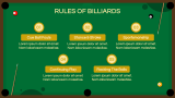 Free Billiards Theme for Google Slides and PowerPoint