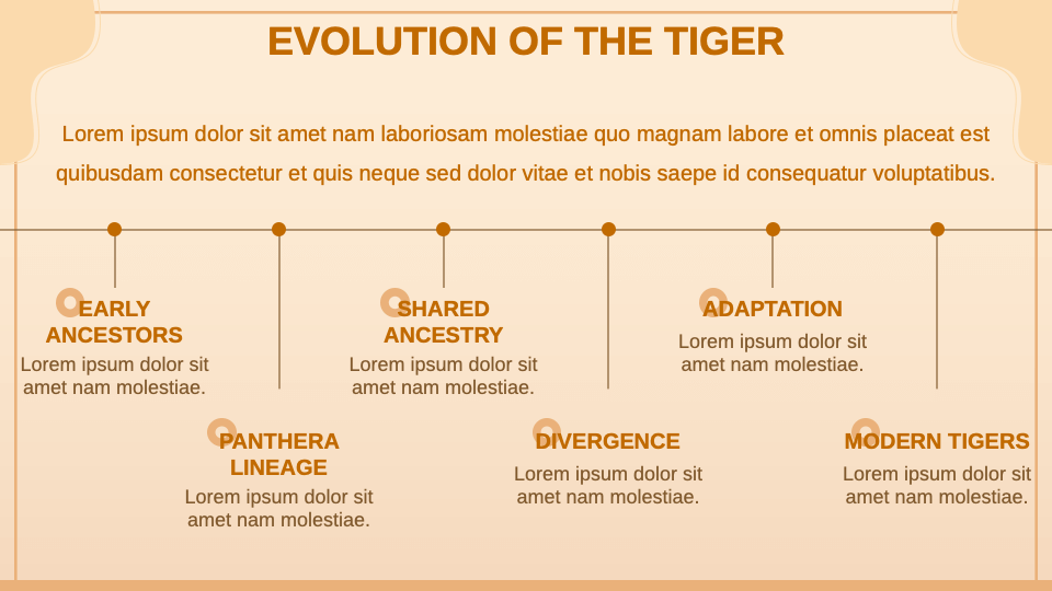 Free - Tiger Presentation Template for Google Slides and PowerPoint ...