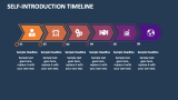 Self-Introduction Timeline PowerPoint and Google Slides Template - PPT ...